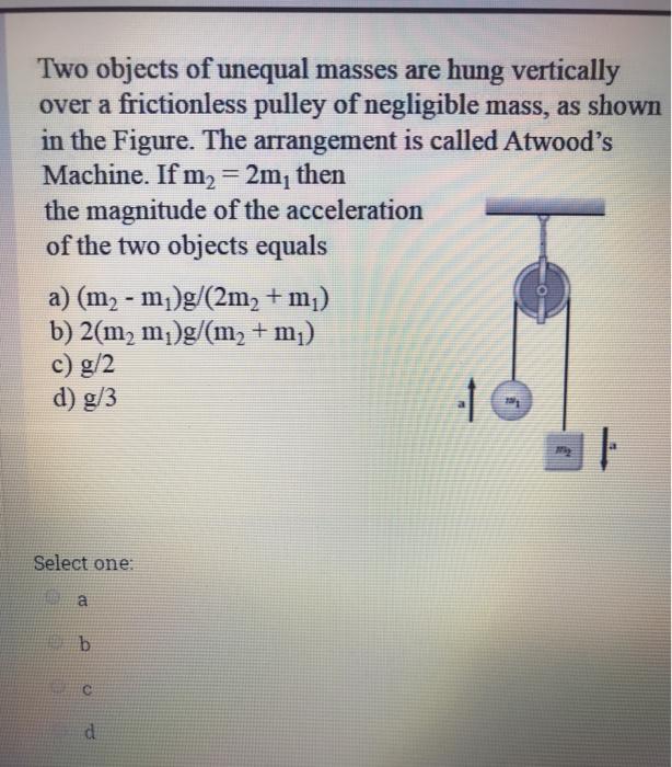 Solved Two objects of unequal masses are hung vertically | Chegg.com