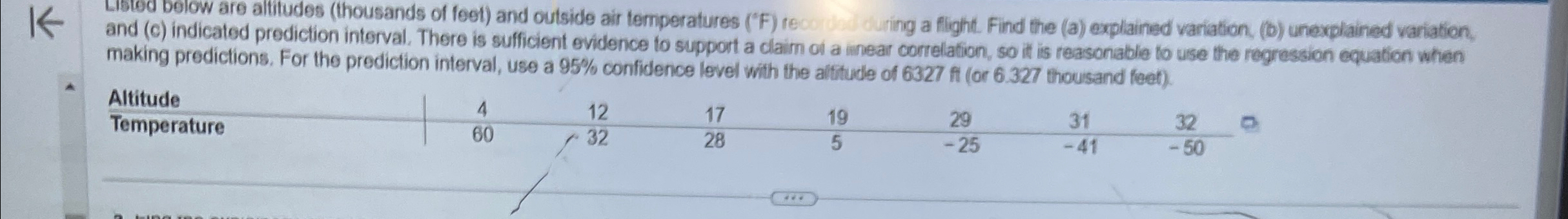 Solved Listed below are altitudes (thousands of feot) ﻿and | Chegg.com