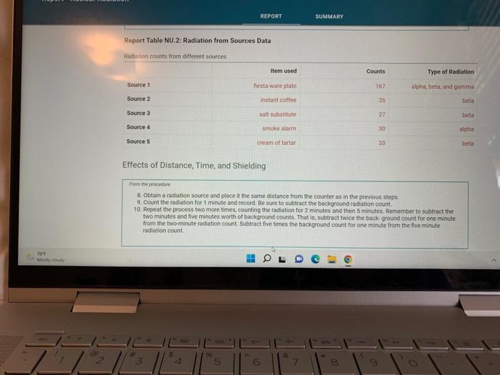 e Report - Nuclear Radiation REPORT SUMMARY Report | Chegg.com