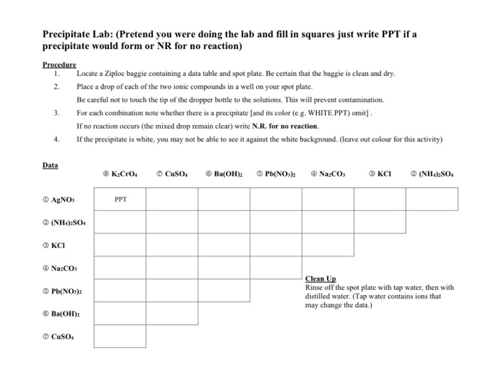 Solved Precipitate Lab: (Pretend you were doing the lab and | Chegg.com