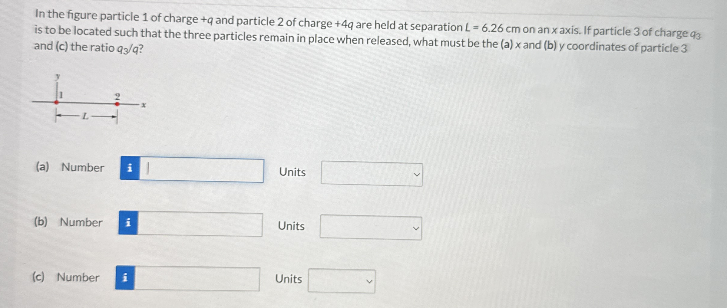 Solved In the figure particle 1 ﻿of charge +q ﻿and particle | Chegg.com