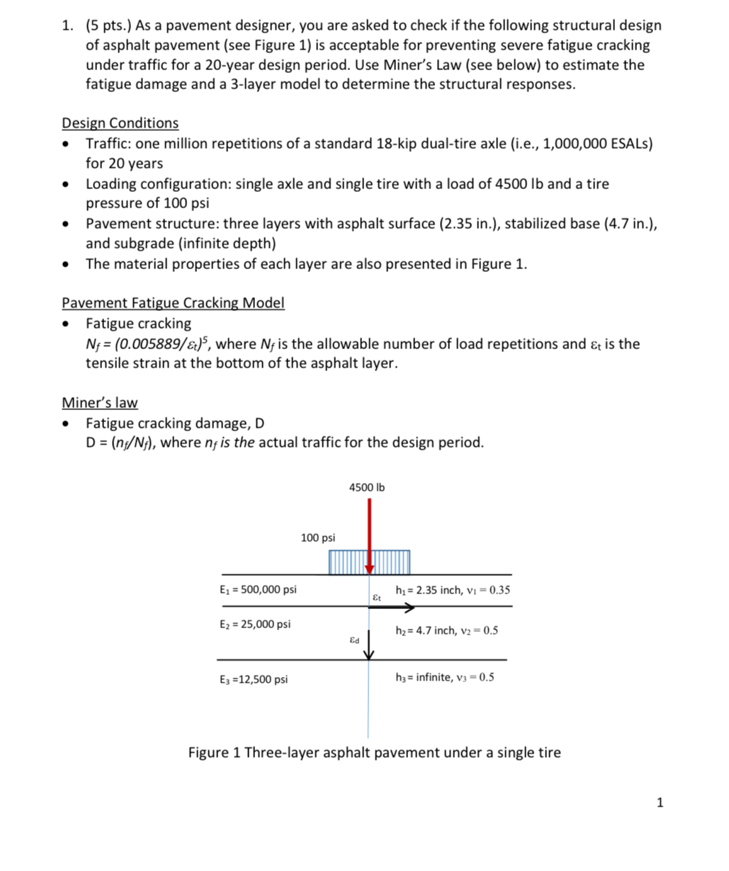 Solved (5 ﻿pts.) ﻿As a pavement designer, you are asked to | Chegg.com