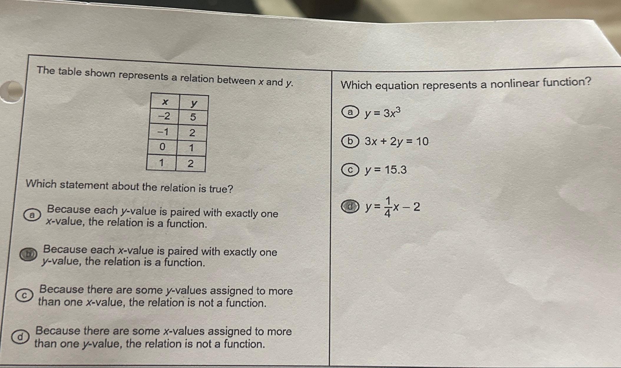 Solved The table shown represents a relation between x ﻿and | Chegg.com