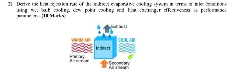 Solved Derive the heat rejection rate of the indirect | Chegg.com
