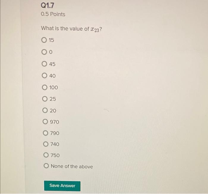 Solved Q1 25 Points Consider the following transportation | Chegg.com
