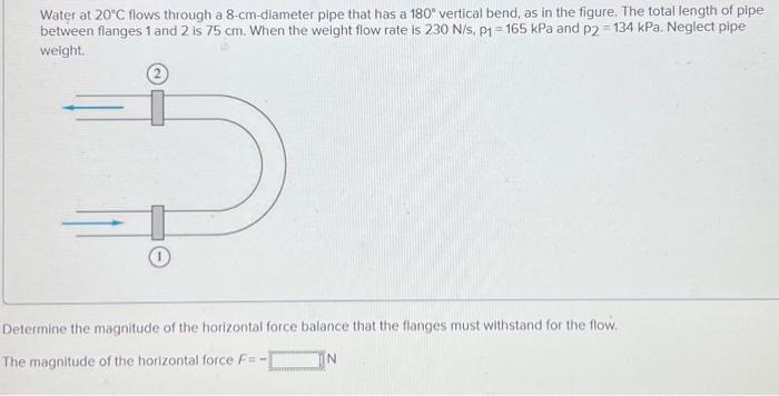 Solved Water at 20∘C flows through a 8 -cm-diameter pipe | Chegg.com
