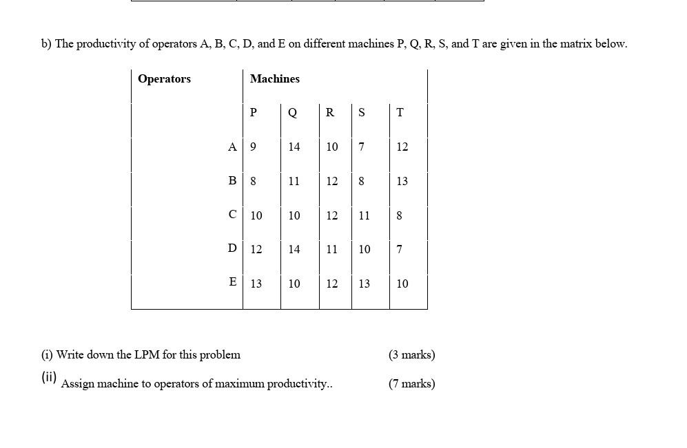 Solved b) The productivity of operators A,B,C,D, and E on | Chegg.com
