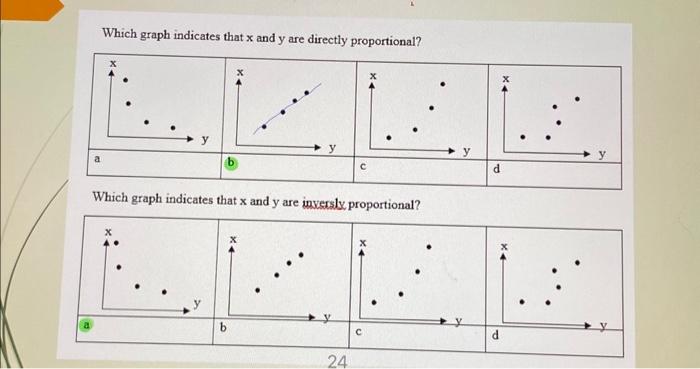 Solved The Position Of An Object Moving Along The X Axis