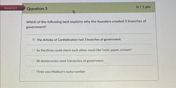 Which of the following best explains why the founders | Chegg.com