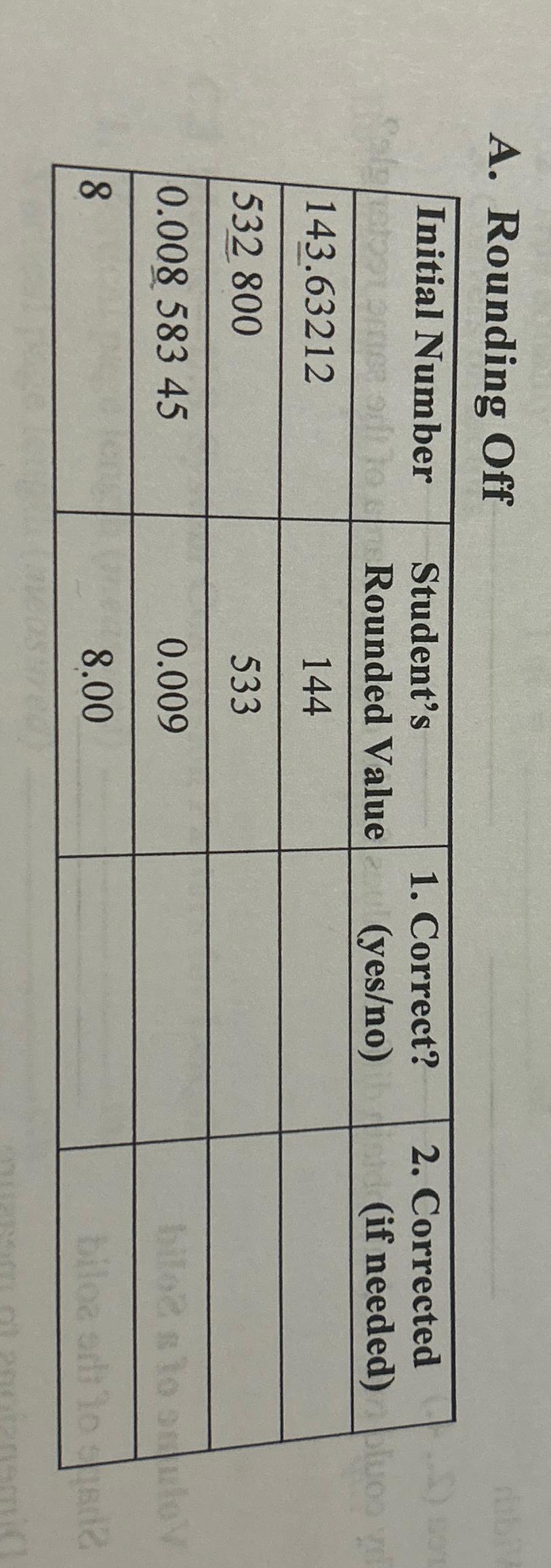 Solved A. ﻿Rounding Off\table[[Initial | Chegg.com