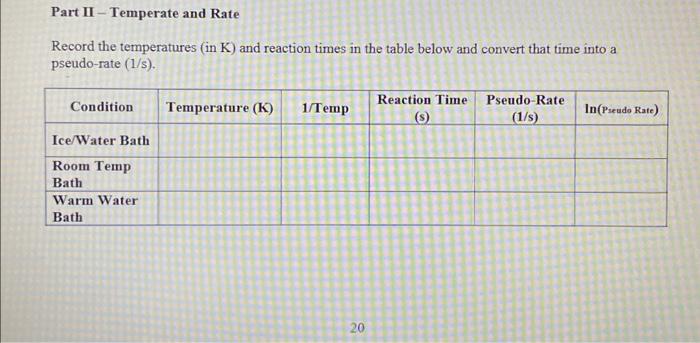 Part I-Concentration and Rate Record the reaction | Chegg.com