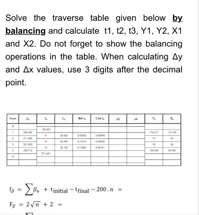 Solve the traverse table given below by balancing and | Chegg.com