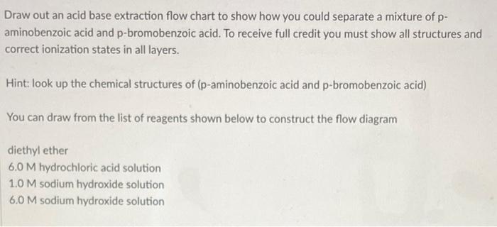 Solved Draw out an acid base extraction flow chart to show | Chegg.com