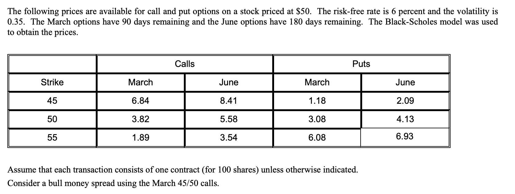 The following prices are available for call and put | Chegg.com
