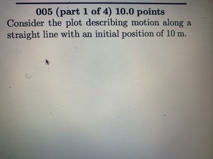 Solved 005 (part 1 of 4) 10.0 points Consider the plot | Chegg.com