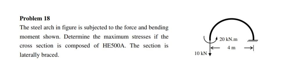 Solved Problem 18 The steel arch in figure is subjected to | Chegg.com