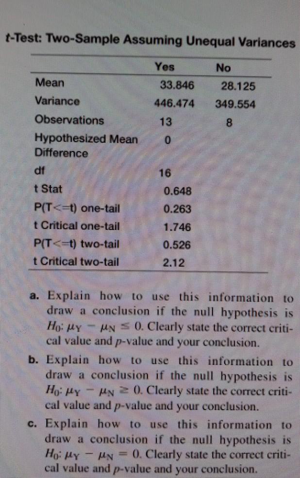 Solved 27. A two-sample test for means was conducted to | Chegg.com