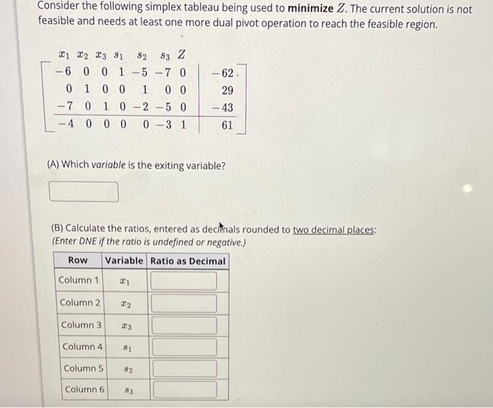 Solved Consider the following simplex tableau being used to | Chegg.com