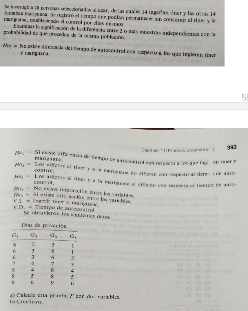 Solved Se investigó ﻿a 28 ﻿personas seleccionadas al azar, | Chegg.com