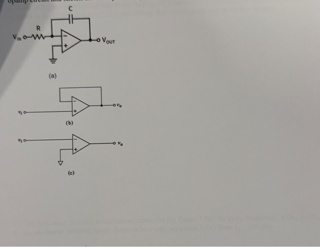 A low-frequency sine wave voltage, V(t) = | Chegg.com