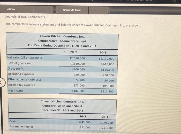 Solved Analysis of ROE Components The comparative income | Chegg.com