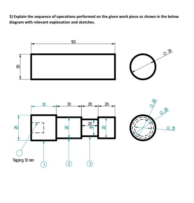 Solved 3) Explain the sequence of operations performed on | Chegg.com