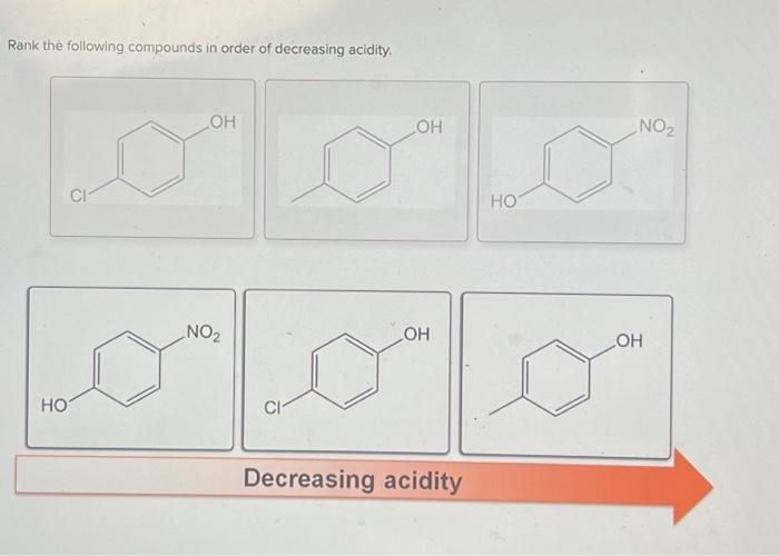 Solved Rank The Following Compounds In Order Of Decreasing