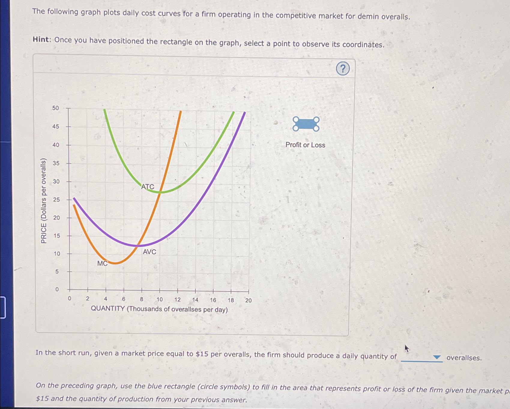 Solved The following graph plots daily cost curves for a | Chegg.com