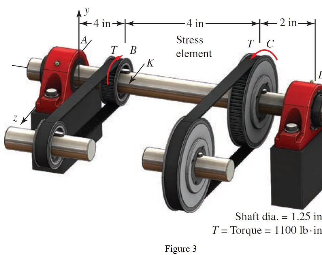 Solved [30 minutes Weight 20%: CPL-d, CPL-j; CPMK-1, CPMK a. | Chegg.com