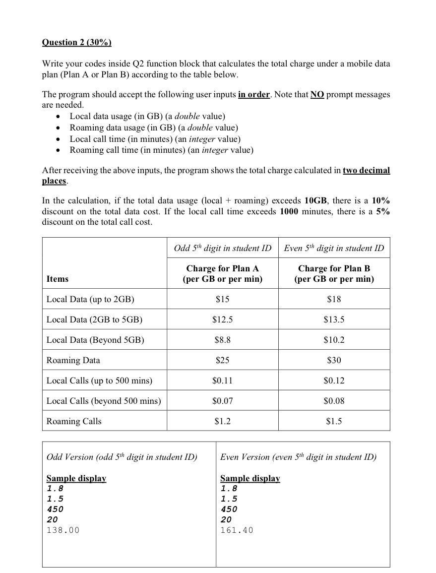 Solved Question 2(30%)Write your codes inside Q2 ﻿function | Chegg.com