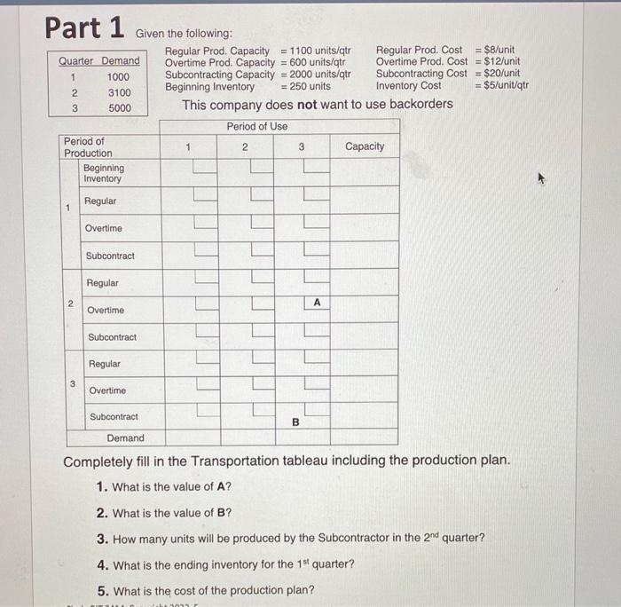 Solved Part 1 Given the following: Regular Prod. Capacity | Chegg.com