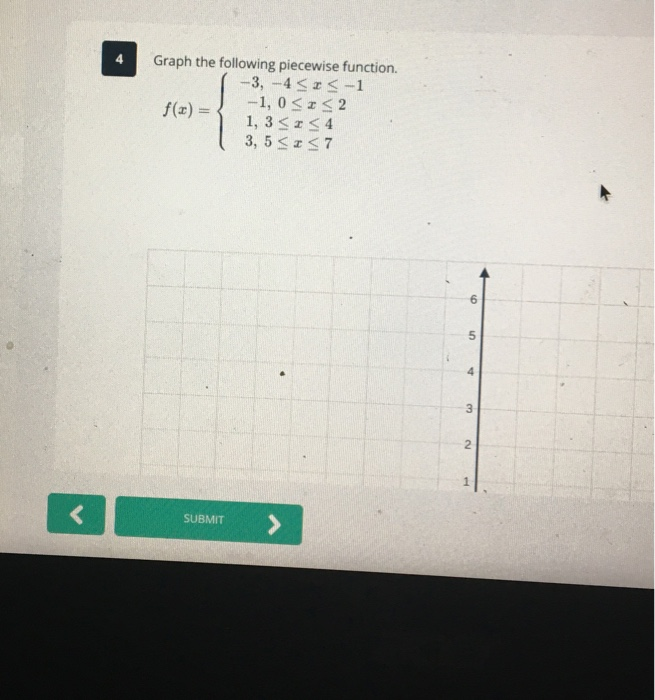 Solved Graph the following piecewise function. -3, -4 | Chegg.com