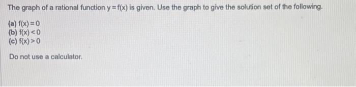 Solved The graph of a rational function y=f(x) is given. Use | Chegg.com
