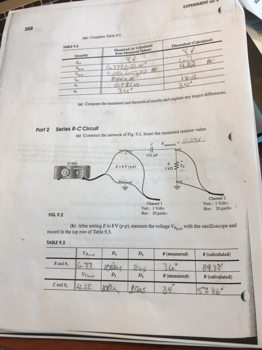 Solved Part 3 Series R-L-C Circuit -(a) Construct the | Chegg.com