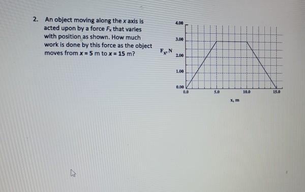 Solved 4.09 2. An object moving along the x axis is acted | Chegg.com
