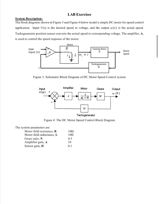 Solved LAB Exercises System Description: The block diagrams | Chegg.com