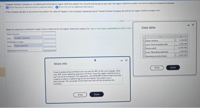 Solved More info consury Data table | Chegg.com