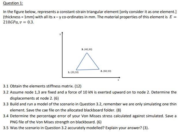 Solved In the figure below, represents a constant-strain | Chegg.com