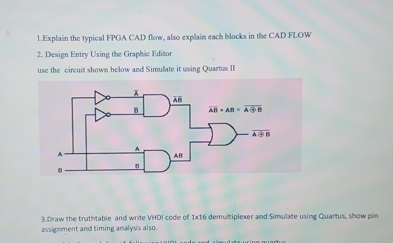 Solved 1.Explain the typical FPGA CAD flow, also explain | Chegg.com