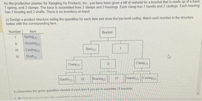 [Solved]: As the production planner for Xiangling Hu Produc