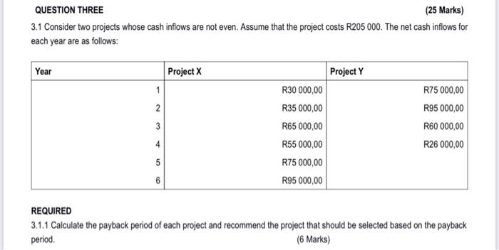 Solved QUESTION THREE (25 Marks) 3.1 Consider two projects | Chegg.com
