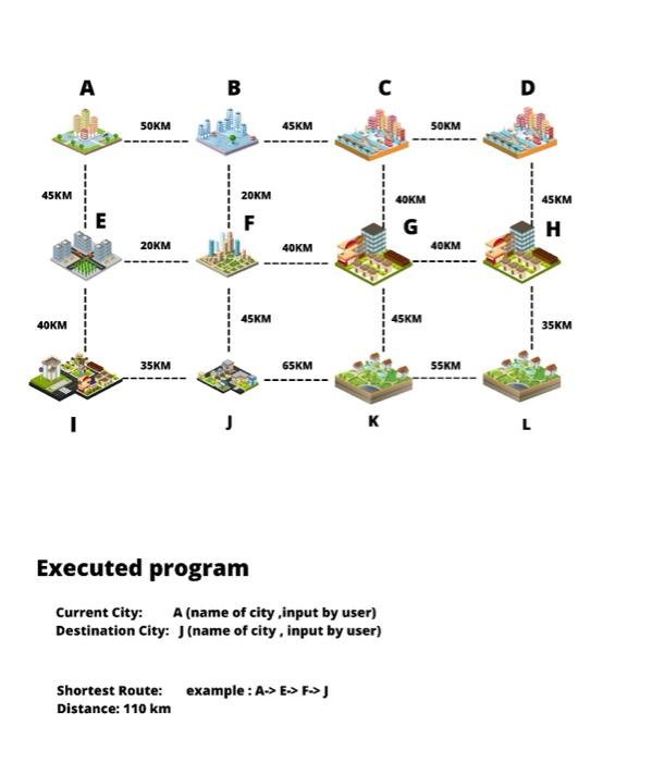 Solved C Program Using Greedy Algorithmmake A C Program 6956