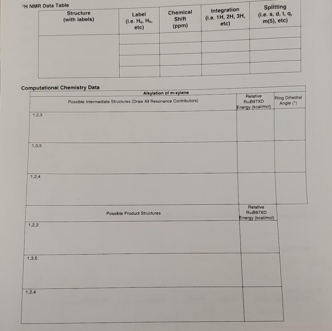Solved 1H NMR Spectrum of m-xylene 6IIR Data Table | Chegg.com