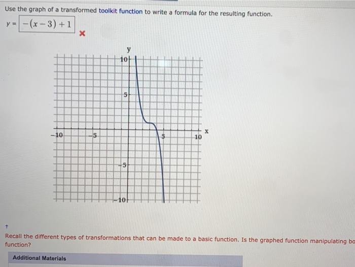 Solved Use the graph of a transformed toolkit function to | Chegg.com