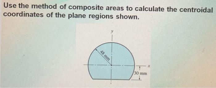 Solved Use the method of composite areas to calculate the | Chegg.com