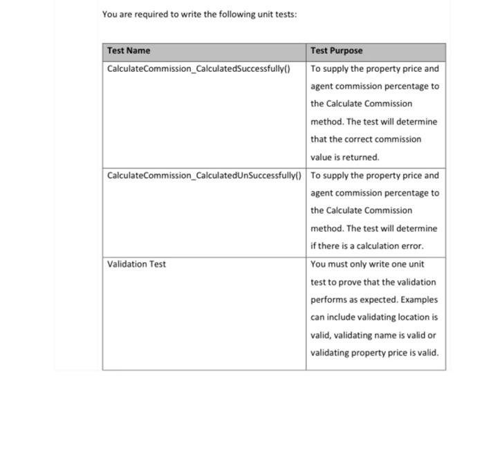Solved Create a Java GUl application that will capture the | Chegg.com