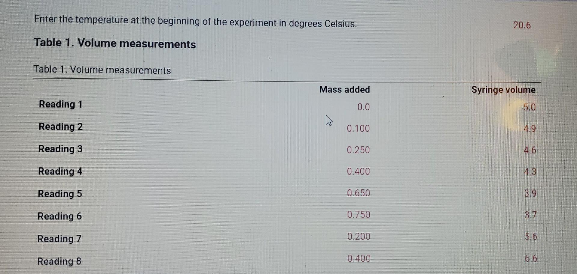 Solved Enter the temperature at the beginning of the | Chegg.com