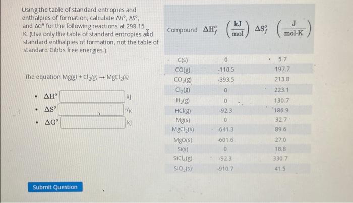 Solved Using the table of standard entropies and enthalpies | Chegg.com