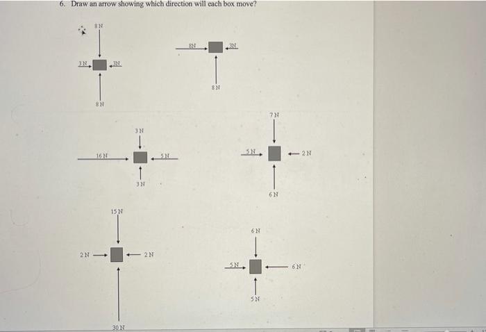 Solved 6. Draw an arrow showing which direction will each | Chegg.com