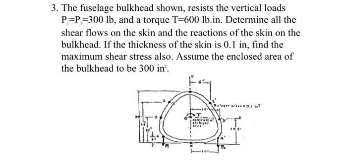 Solved 3. The fuselage bulkhead shown, resists the vertical | Chegg.com